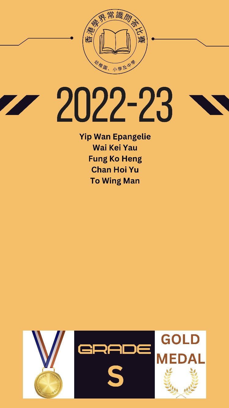 Hong Kong knowledge contest award 2022 - SECONDARY(GOLD MEDAL LIST ...