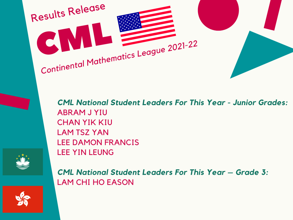 CML (Continental Mathematics League) 2021-22 (Results of Hong Kong and ...