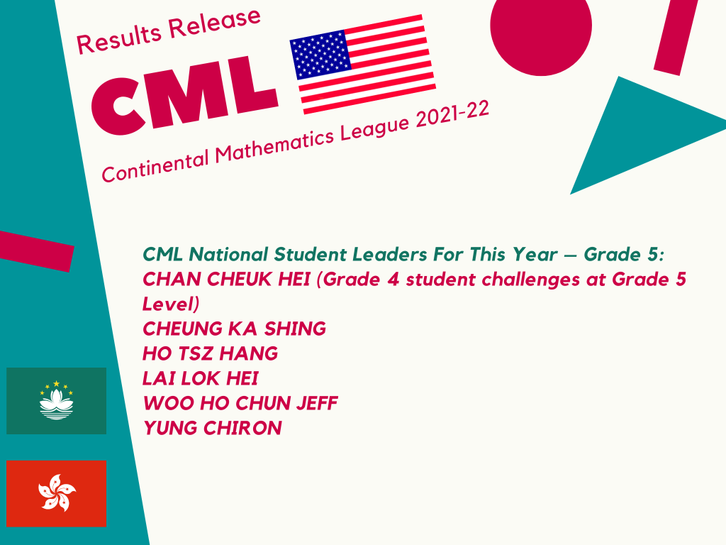 CML (Continental Mathematics League) 2021-22 (Results of Hong Kong and ...