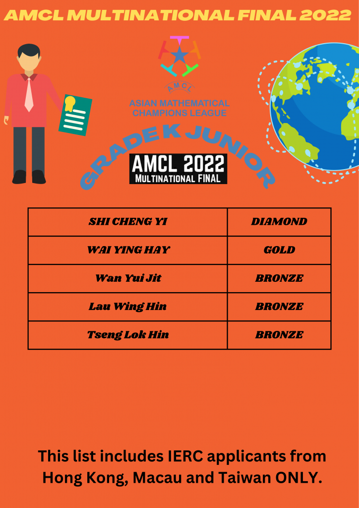 AMCL Multinational Final 2022 - Medal Lists (Hong Kong, Macau and ...