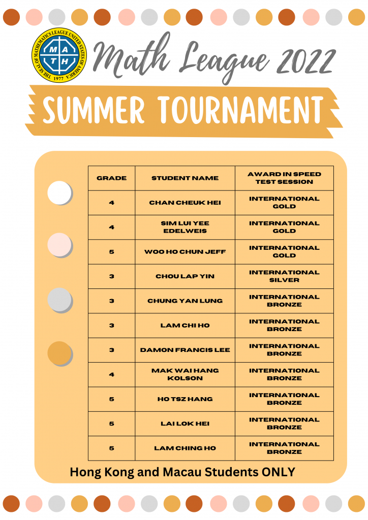 Math League International Summer Tournament 2022 - Hong Kong and Macau ...