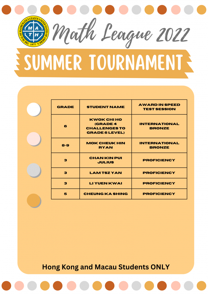 Math League International Summer Tournament 2022 - Hong Kong and Macau ...