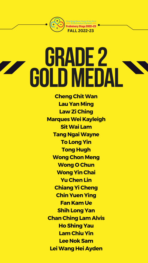 HMTCSMO港澳台兩岸奧數盃 (22-23FALL初賽) - GOLD MEDAL (IERC Applicants ONLY) - Ierc Official