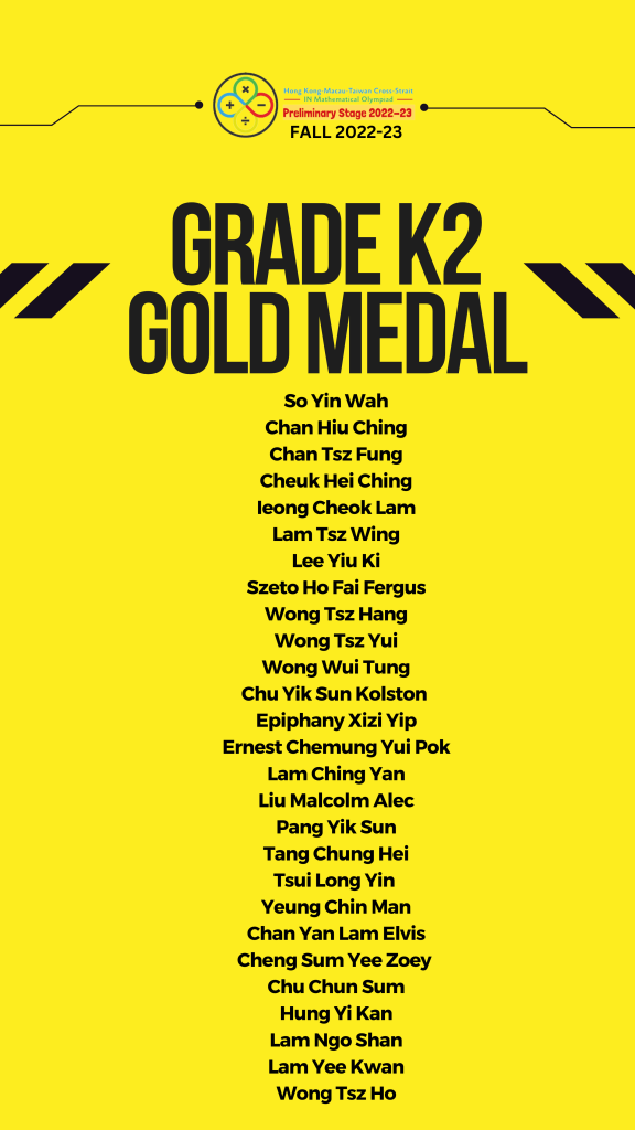 HMTCSMO港澳台兩岸奧數盃 (22-23FALL初賽) - GOLD MEDAL (IERC Applicants ONLY) - Ierc Official